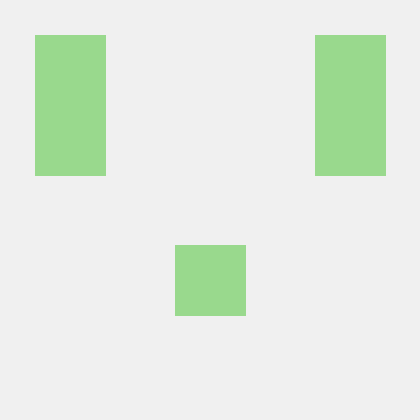 Channpreetk Channpreet Kaur Github