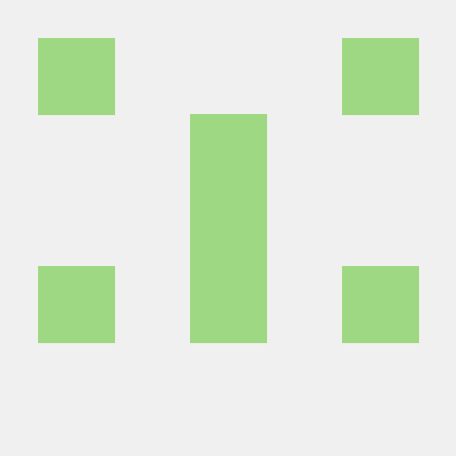 Learning Github Madhu Github