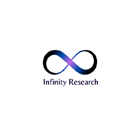 Infinity Research Code Base Github