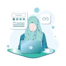 Rizmina Inayathulla Github