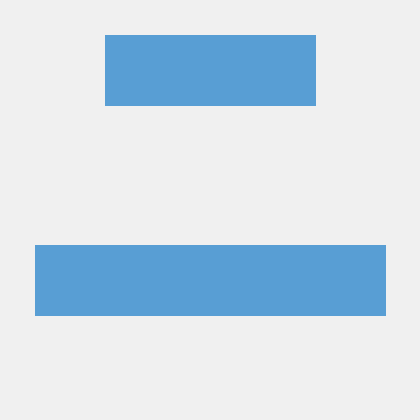 Completed Framework Github