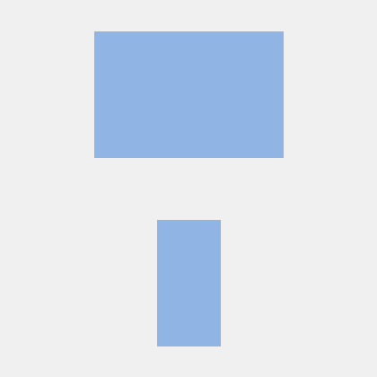 Smart Coder Education Github