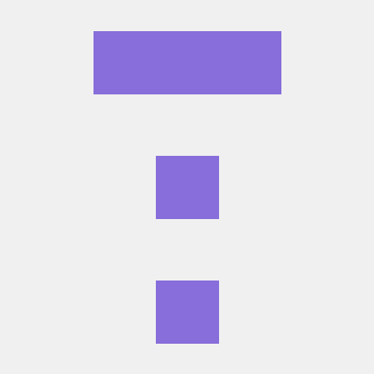 Travelcompass Umc Github