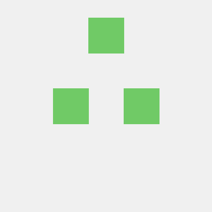 Carro Tea Rafi Github