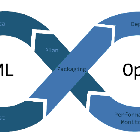 Sk Ai Fly Mlops Study Github