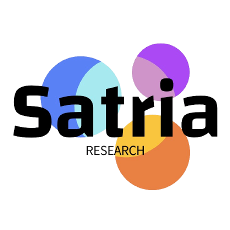 Satria Research Github - Elegant Minimal Picture - Desktop
