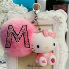 Malaika Iqbal Malaika Iqbal Github