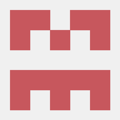 Prasanthi Thecoder Github