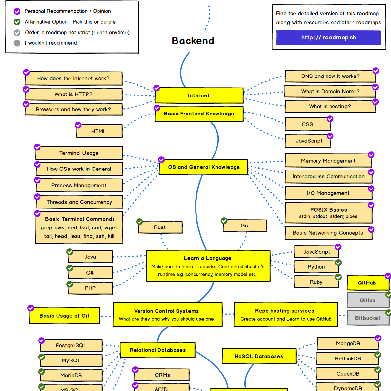 Kcs 2nd Project Github