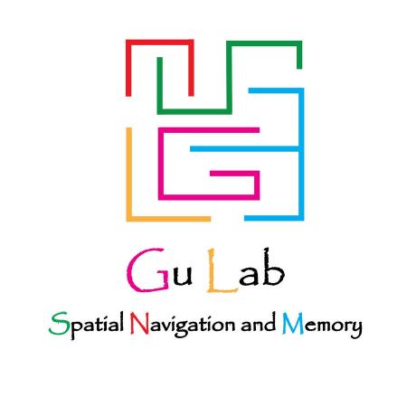 Gulab Nih Github