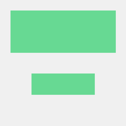 Github Hiya Hiya Github