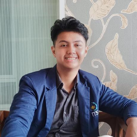 Raflinugrahasyach Muhammad Rafli Nugrahasyach Github