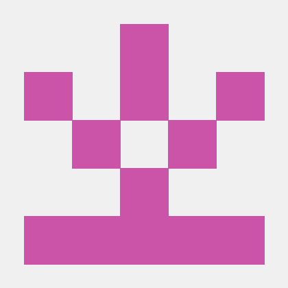 Vijaykrishna483 Cms Vijay Krishna S Github