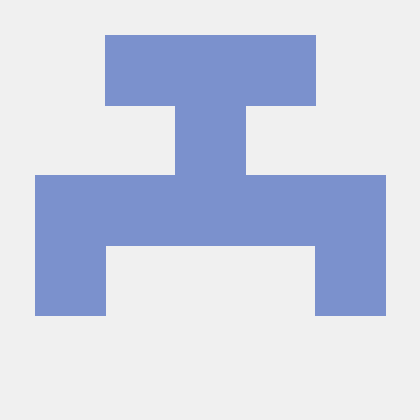 Testingappeks Github