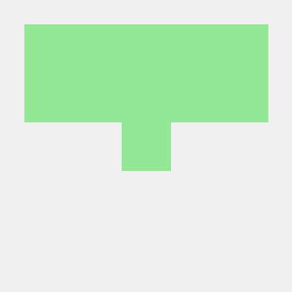Perception Labs Github