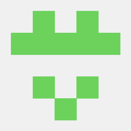 Github Arun Journey Github