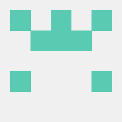 Dsusmit Susmit Das Github - Best Sunset Patterns in High Resolution