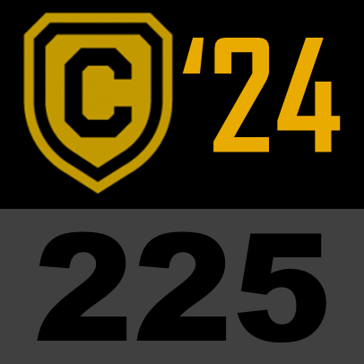 Csc 225 Fundamental Structures Spring 2024 Github