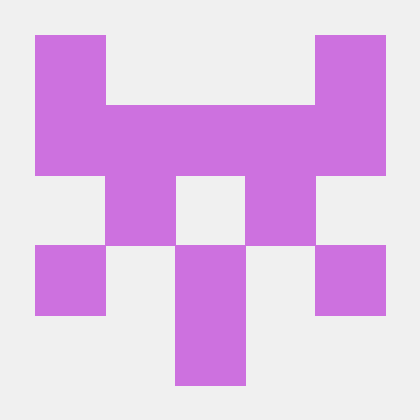 Alfonso Organization Github