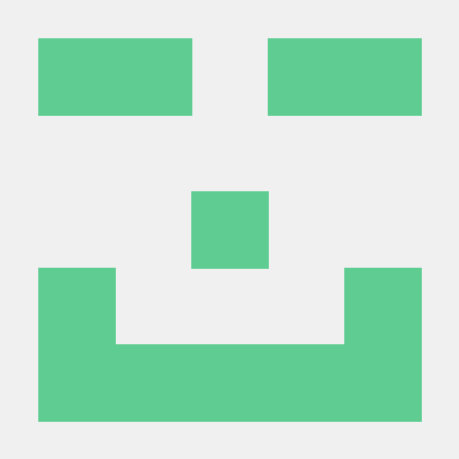 Github Org Team Github