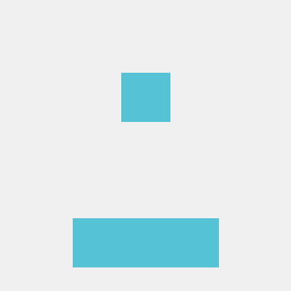 Modern Foundry Github