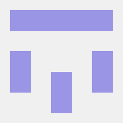 Codjet Project Github