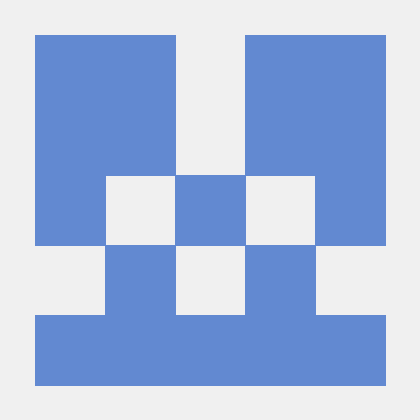 Rishab Codes Github