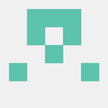 Ram0144 Ramkumar Github