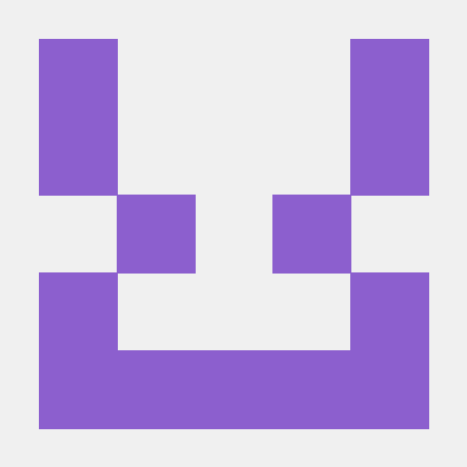 Git Day2 Github