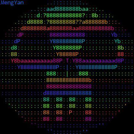 Suraj7170 Suraj Kumar Github