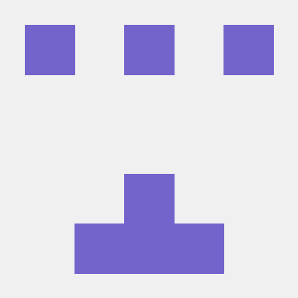 Aptitude Abstract Modules Github