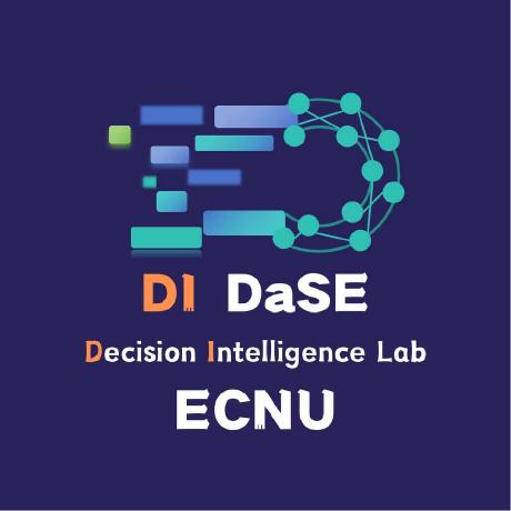 Decisionintelligence Github
