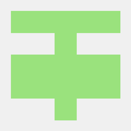 Junit Tools Team Github