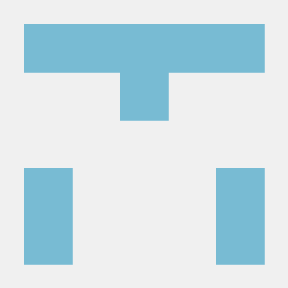 Shrutighule15 Github