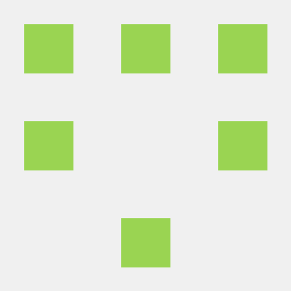 Bhumika Maloth Github