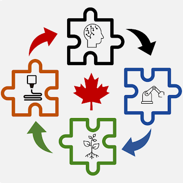 Smart Sustainable Manufacturing Systems Laboratory Github