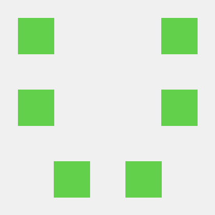 Actions Junaidmugloo Bit Ly Blurwin Github - Premium Minimal Picture Gallery - Mobile