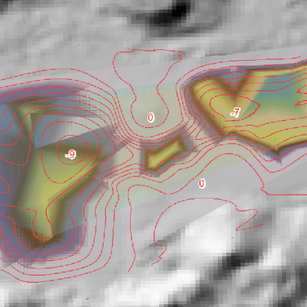 Strata Strata Github