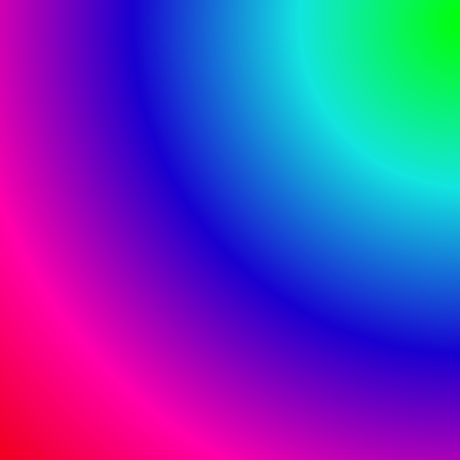 Unicode Community Github