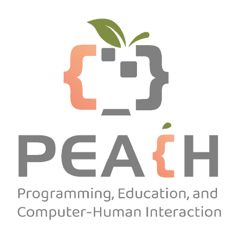 Github Eth Peach Lab Datascience Visualisation - Download Elegant City Art | Ultra HD