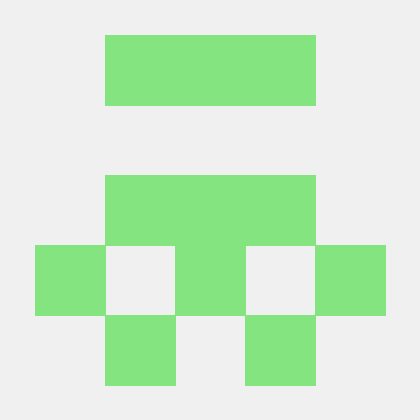 Codebyarindam Arindam Khan Github