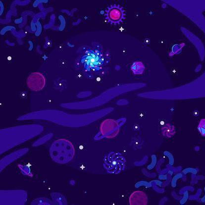 Githubstudyy Viktoriia Github