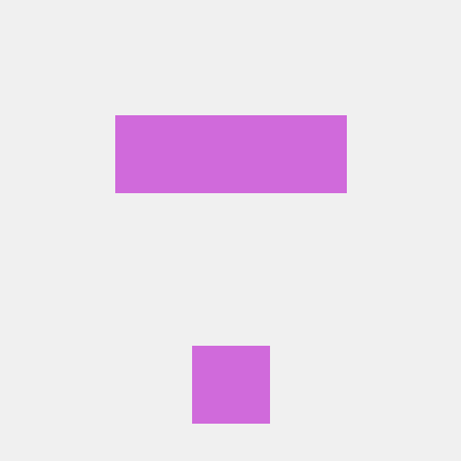 Education Brasil Github