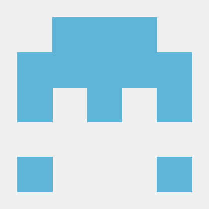 Indian History Github