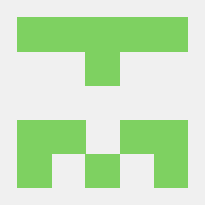 Anubis Technology Github