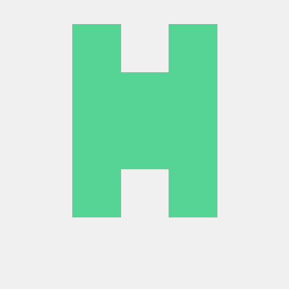 Meena153 Meenakshi153 Github