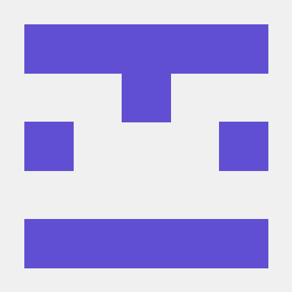 Code Console Creations Github