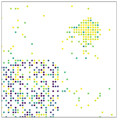 Evolutionaryintelligencetoolkit Github
