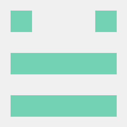 Rit Github Practice Github