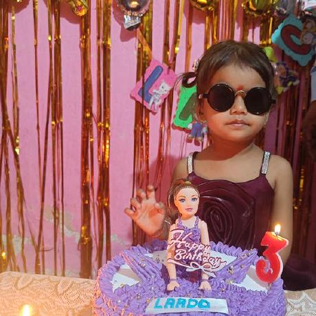 Sizzling557 Manisha Sahani Github